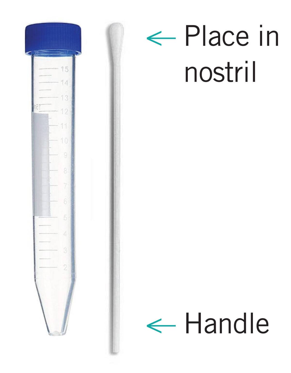 COVID-19 Testing Locations | Drive Through COVID-19 Testing - Price ...